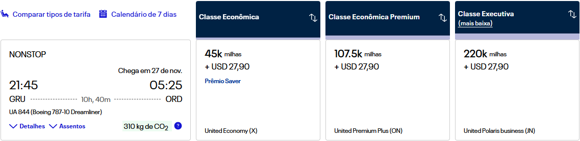 Tabela Fixa Azul - Douglas Nickson Blog