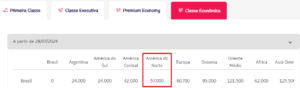 Tabela Fixa Latam: Buscar disponibilidade - Douglas Nickson Blog